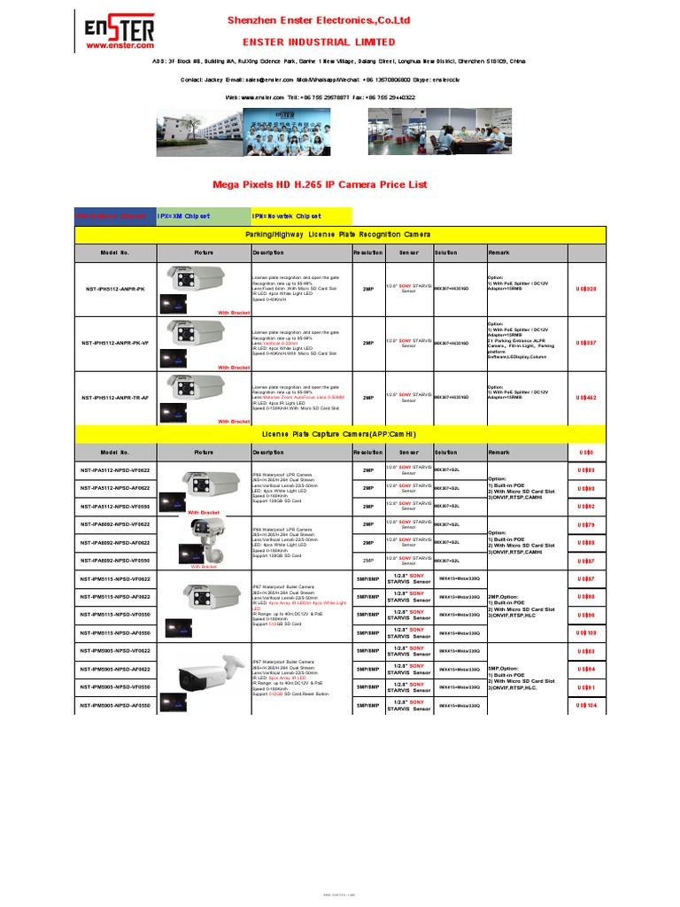 IPX XM Chipset IPN Novatek Chipset | PDF | Camera | Camera Lens