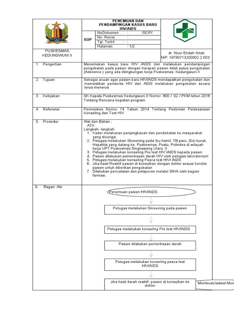 Sop Penemuan Dan Pendampingan Kader Hiv | PDF