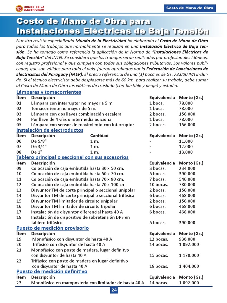 Mano de Obra Febrero 2023 | PDF | Transmisión de energía eléctrica | Ingenieria Eléctrica