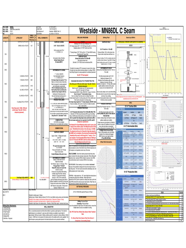 MR86L - Drilling Montage | PDF | Casing (Borehole) | Physical Sciences