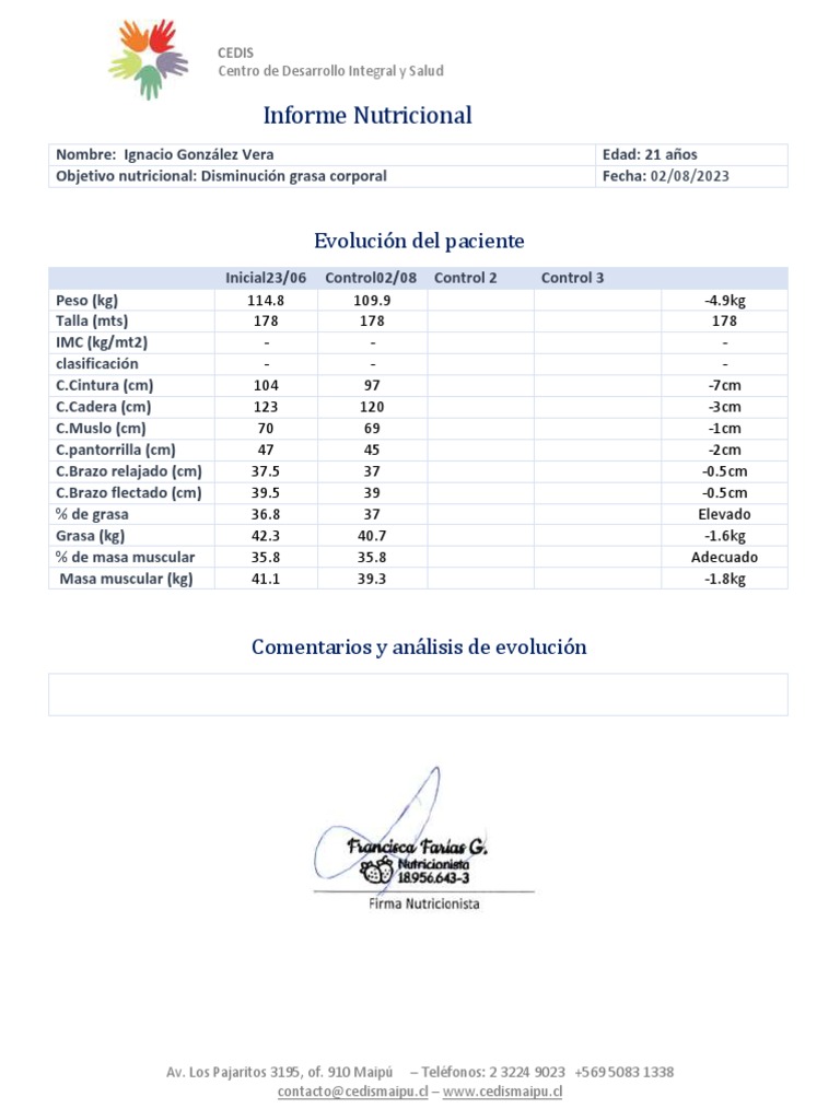 Informe Nutricional Ignacio Gonzalez | PDF