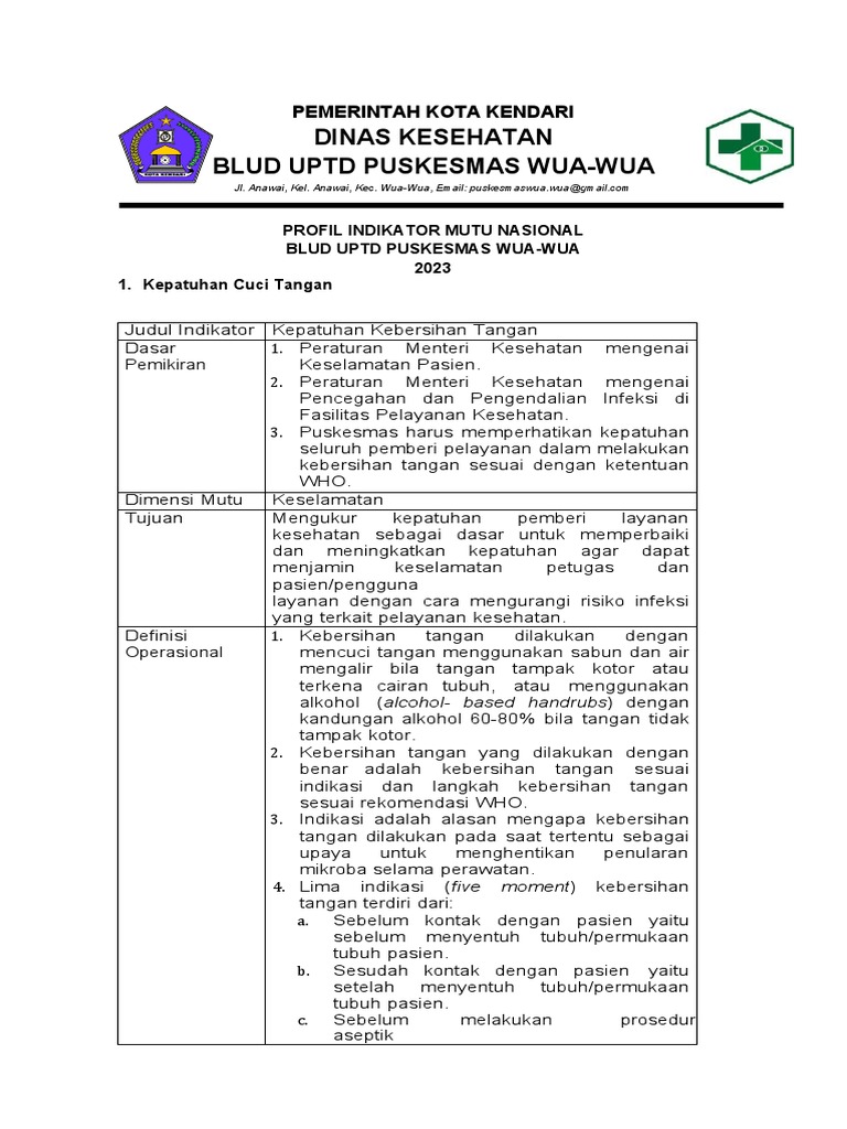 Profil Indikator Inm KKT | PDF