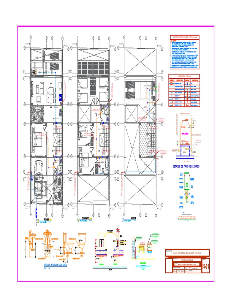PLANO IISS AGUA-Model | PDF