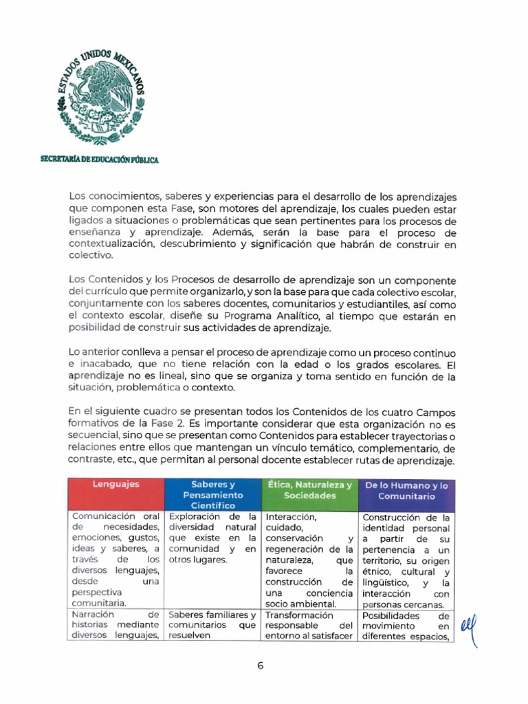 Panorama de Contenidos y Programa Sintético Fase 2, Preescolar | PDF