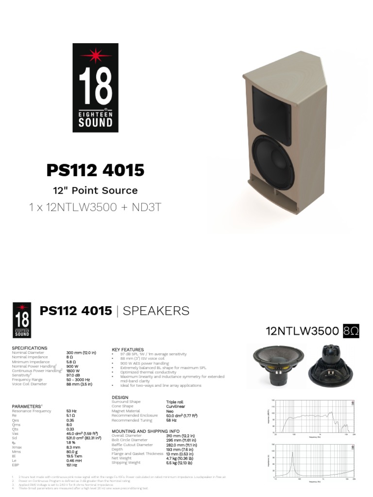PS9087 | PDF | Loudspeaker | Sound Production Technology