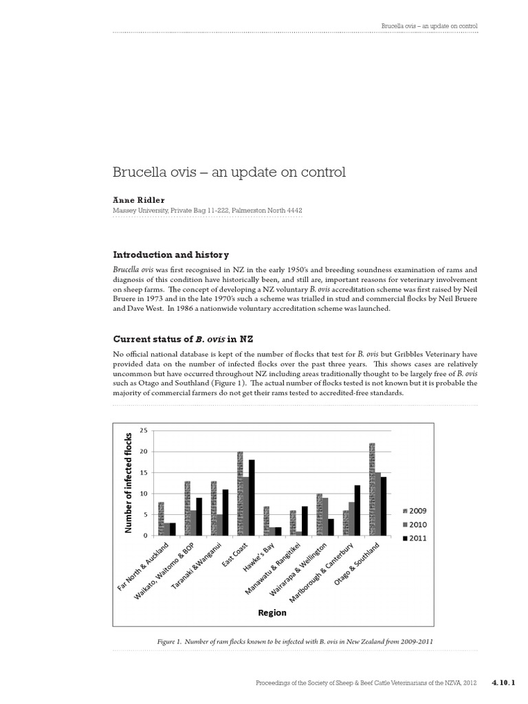 Brucella Ovis - An Update On Control | PDF | Sheep | Infection