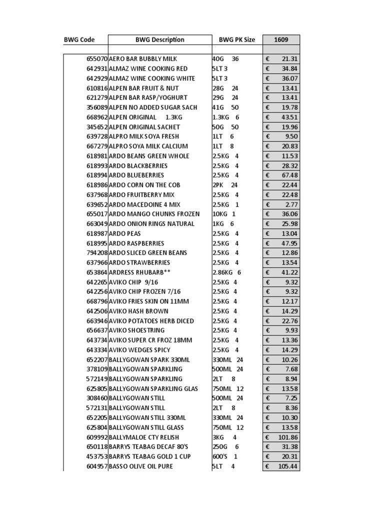 BWG Product Code and Pricing List | PDF | Potato Chip | Mustard (Condiment)