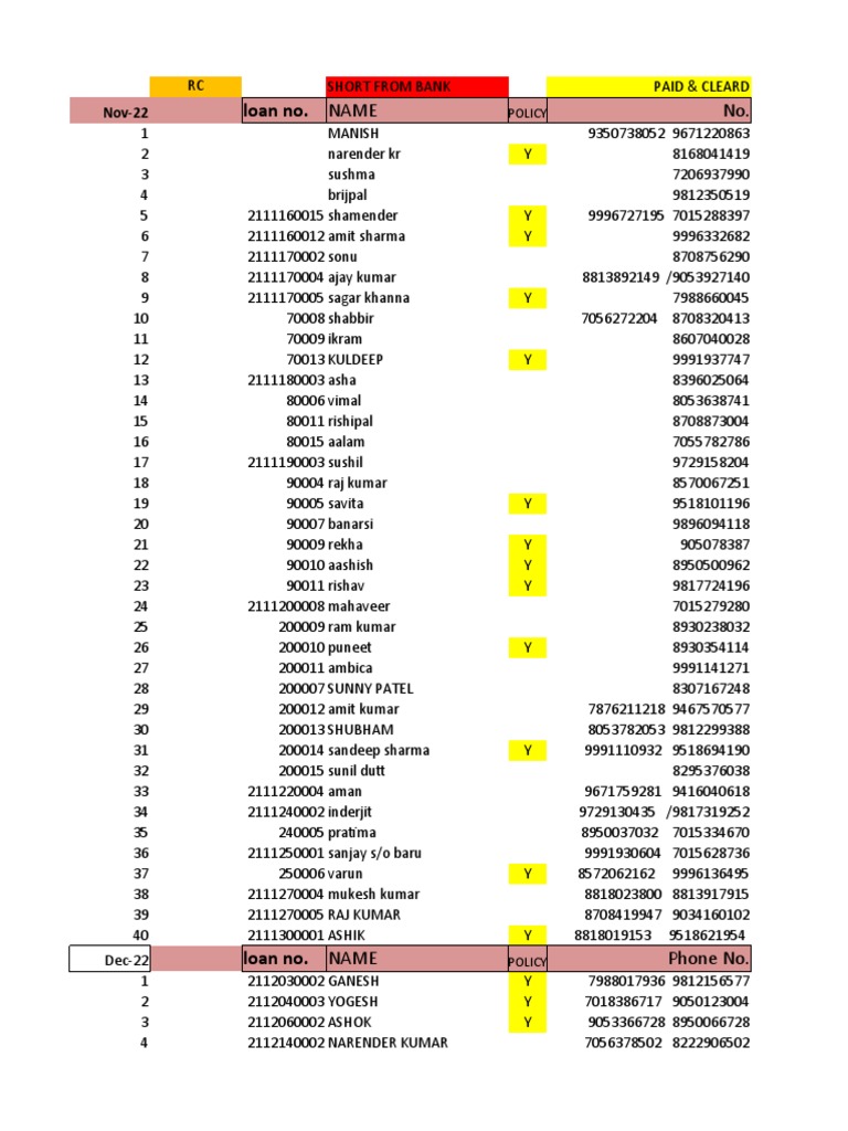 Data Sheet | PDF | Film Award Winners | Film Production Districts