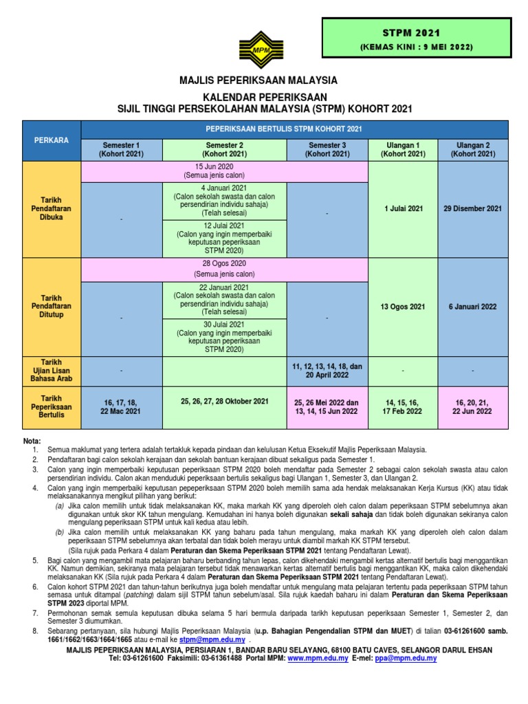 Kalendar STPM2021-edisi 9 Mei 2022 | PDF