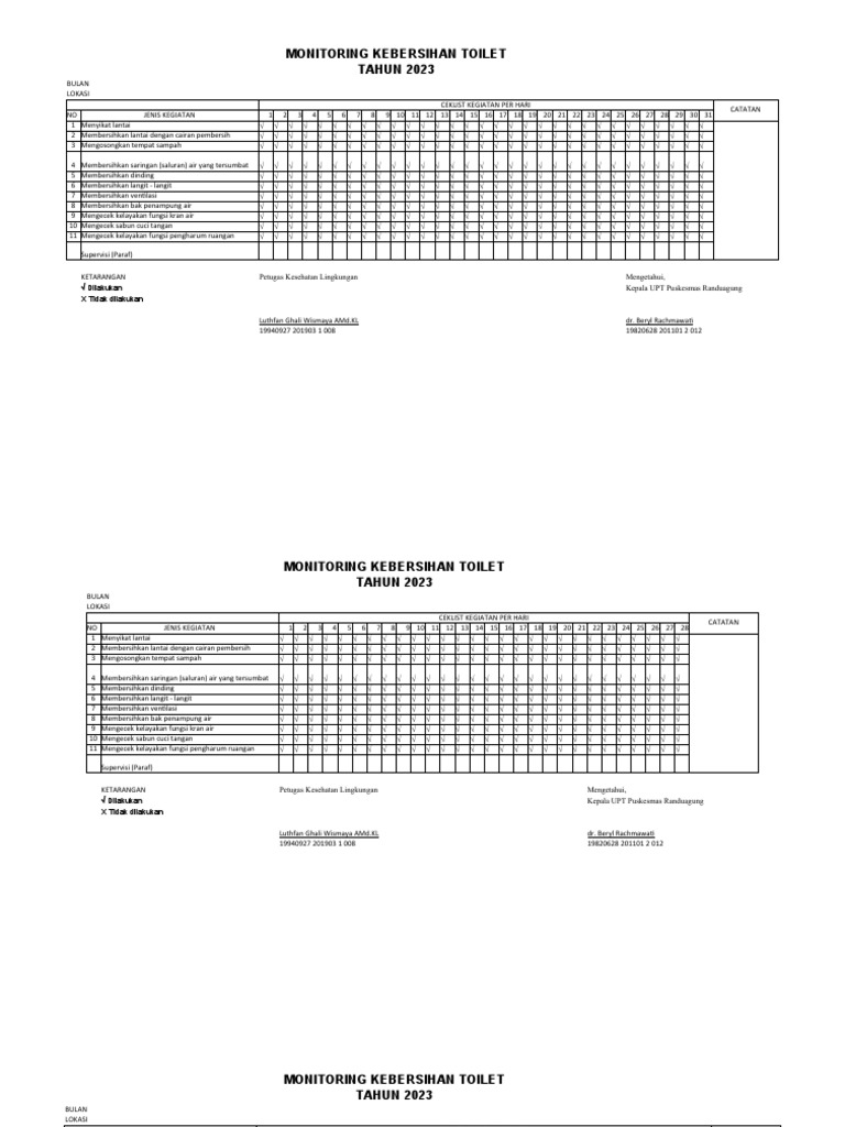 Monitoring Toilet | PDF