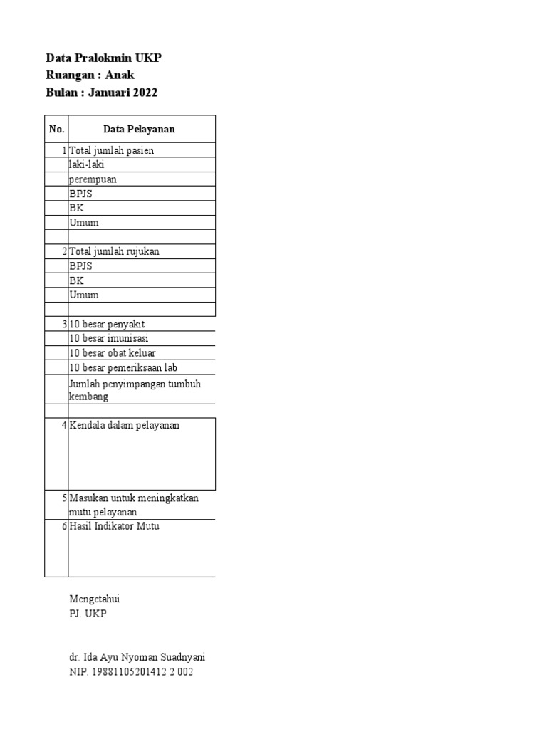 1 PRA LOKMIN UKP JANUARI 22 Ruang Anak | PDF