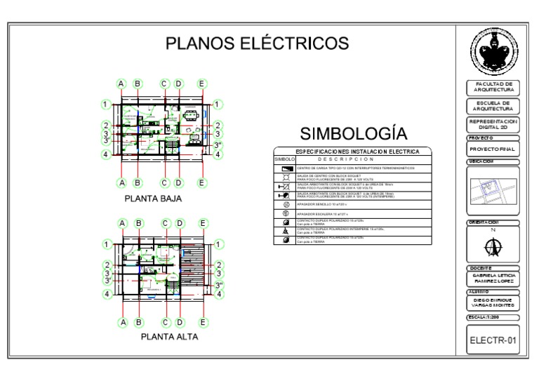 Plano Eléctrico Residencial | PDF