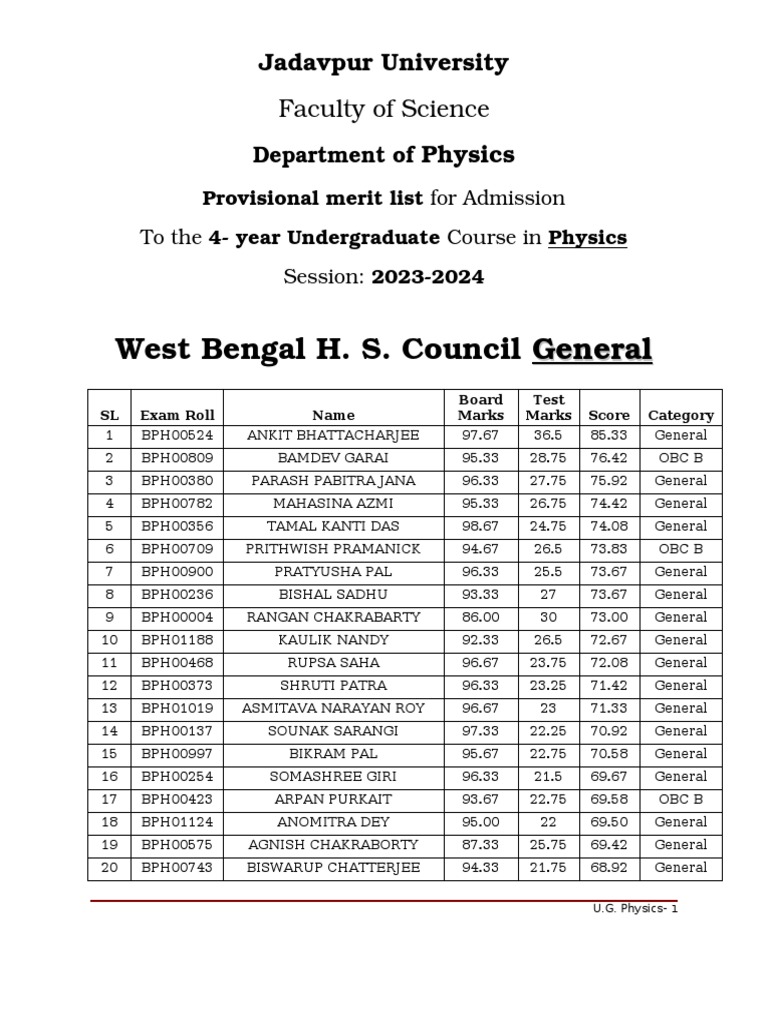 BSC Physics | PDF | Bengal