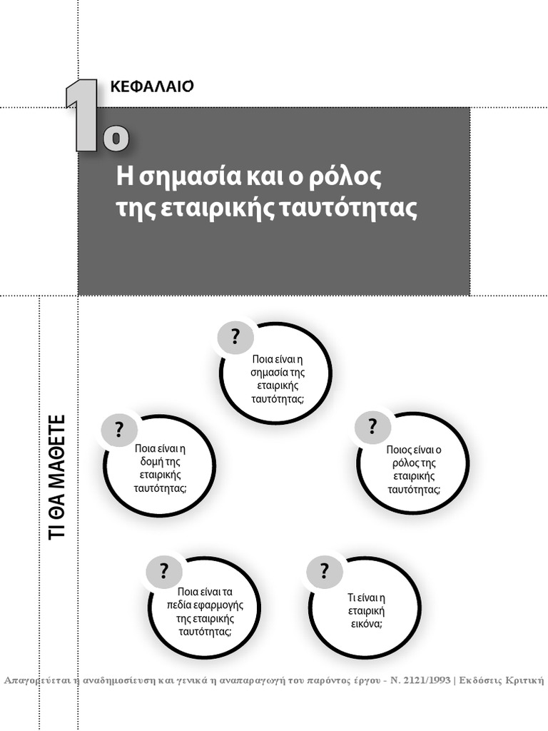 apospasmaFINAL Etairiki Tautotita Eikona | PDF