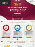 Panduan Singkat Yanpol 110 | PDF