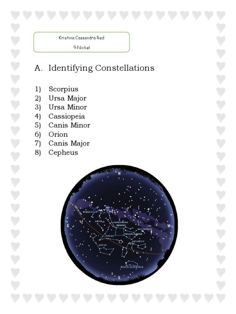 Identifying Constellations | PDF