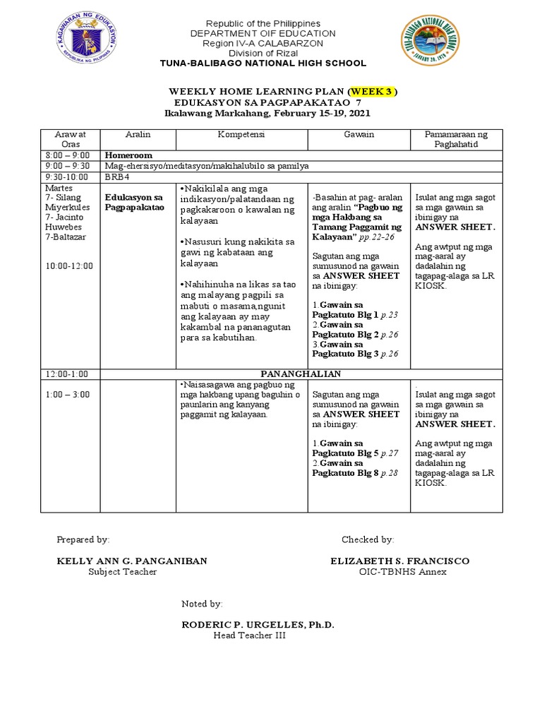 ESP 7 Q2 Week 3 | PDF