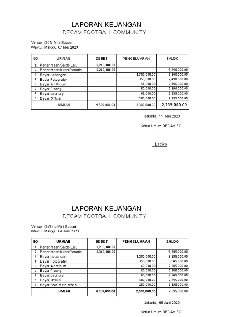 New Lap Keu Decam 2023 | PDF