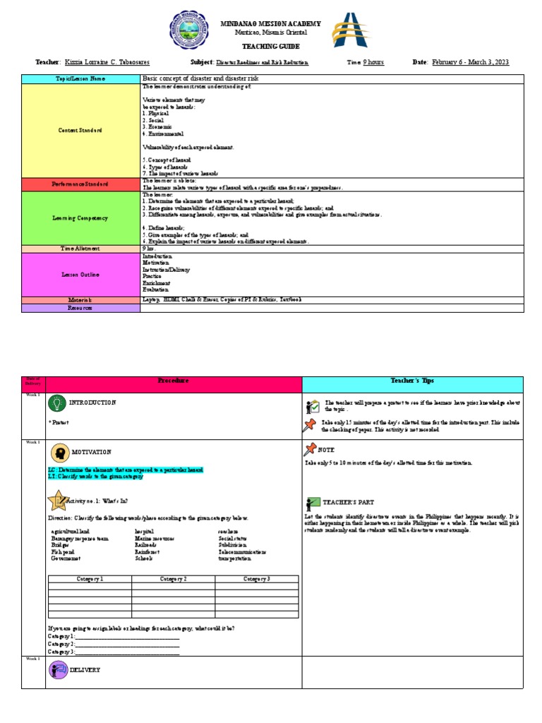 DRRR Q3 TG2 | PDF | Hazards | Risk