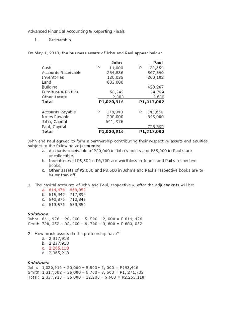 AFAR Finals With Solutions | PDF | Debits And Credits | Book Value
