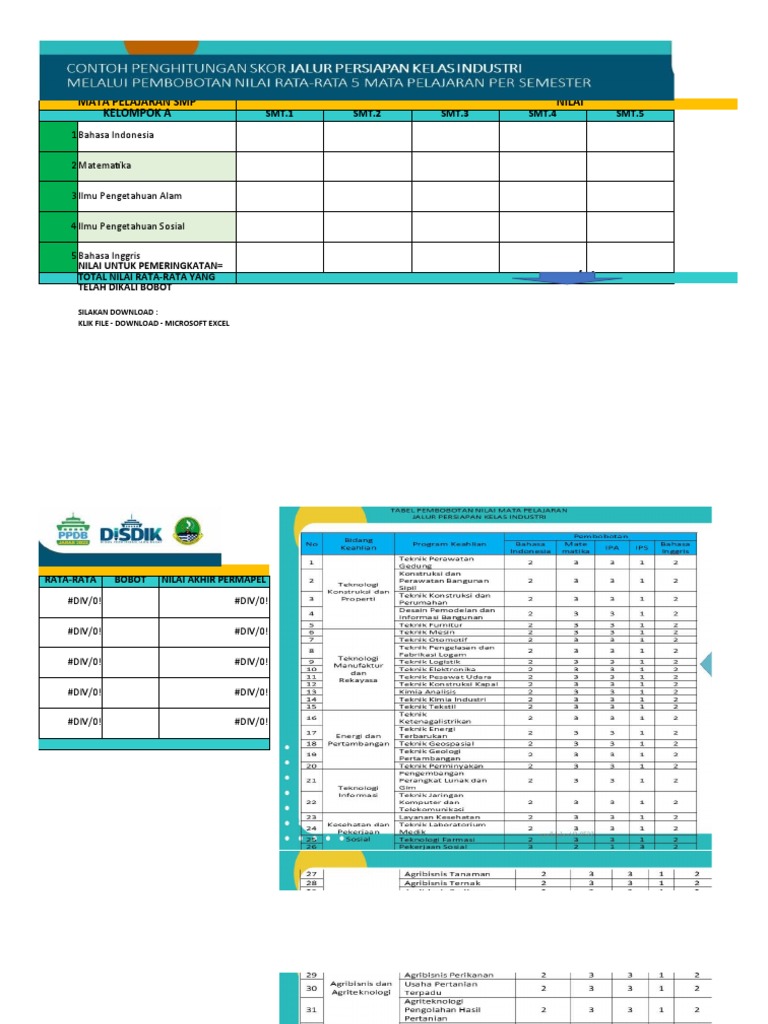 Format Hitung Skor Jalur Prestasi Rapor SMK-PPDB Jabar 2022 | PDF