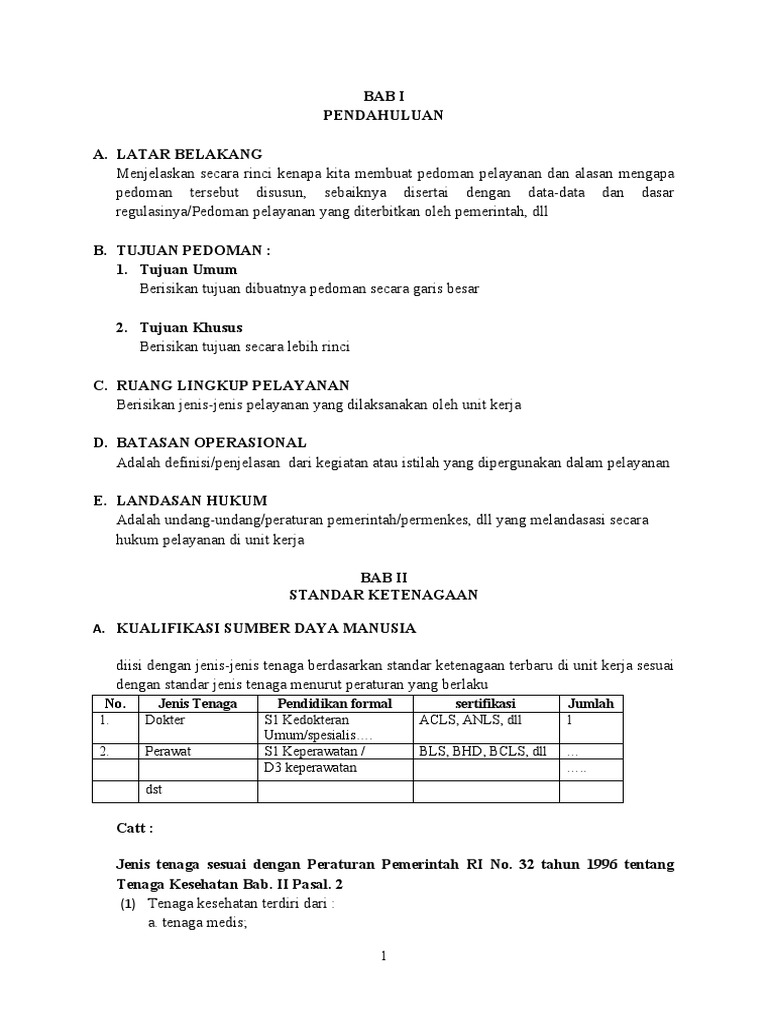 Format PEDOMAN PELAYANAN UNIT | PDF