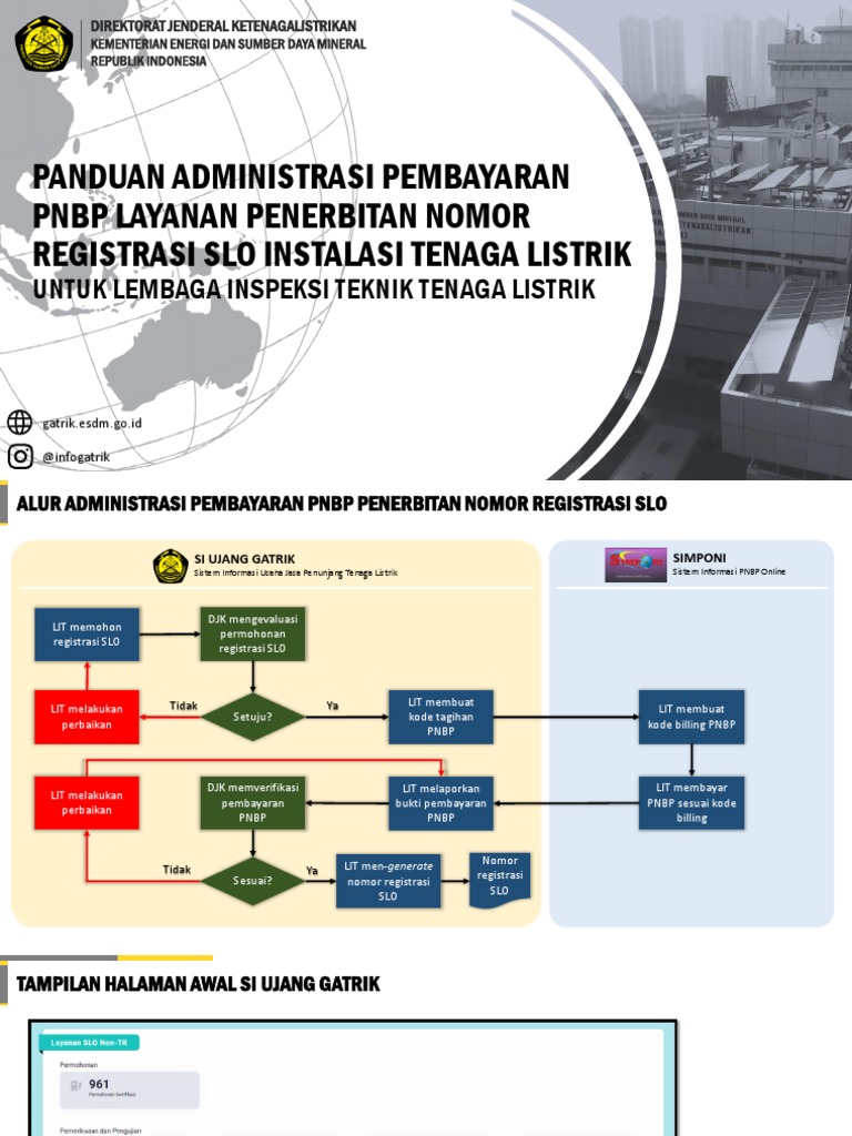 Panduan Administrasi Pembayaran PNBP Registrasi SLO | PDF