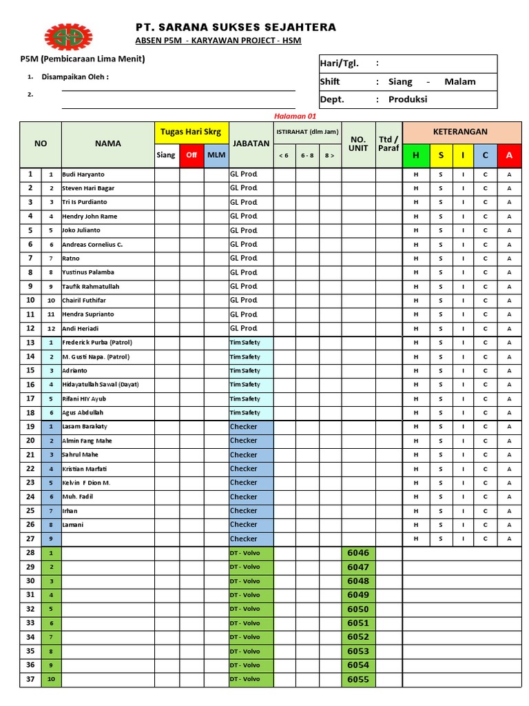 Form Absensi P5M Karyawan HSM Update | PDF