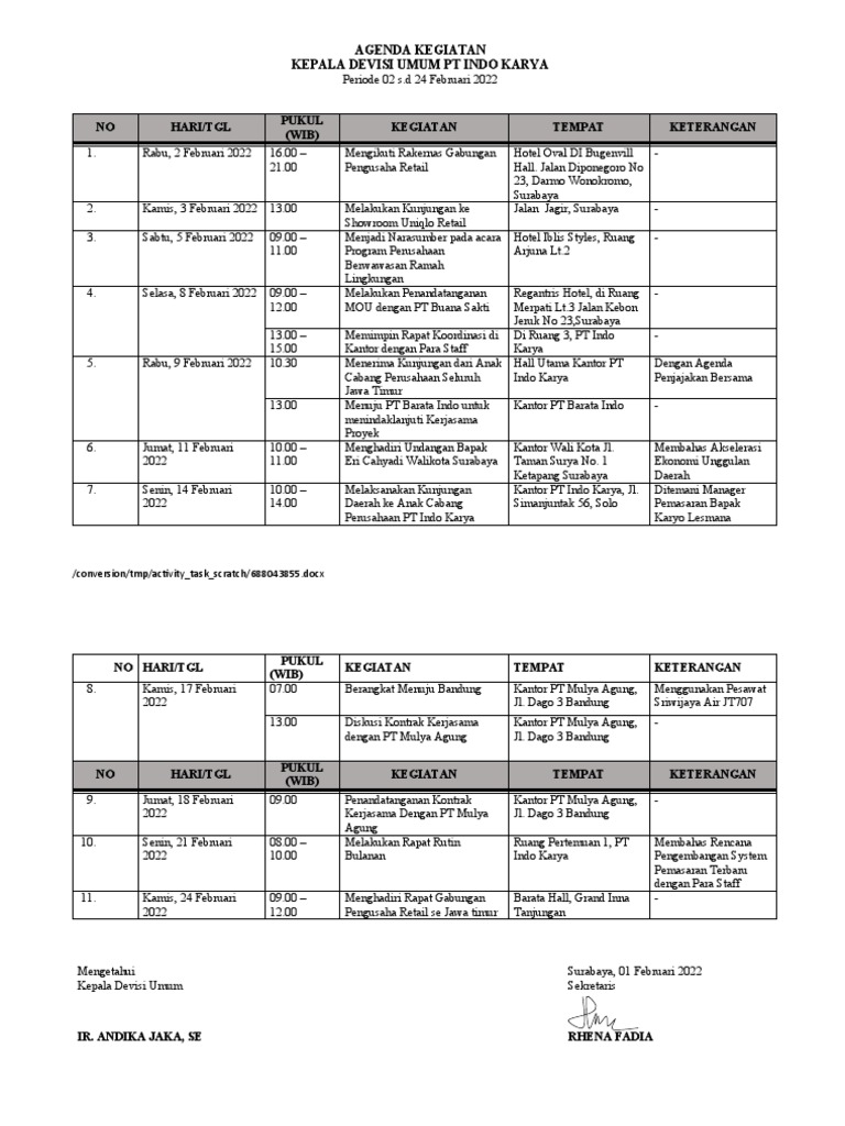 1 - 22 - Agenda Kegiatan Pimpinan | PDF