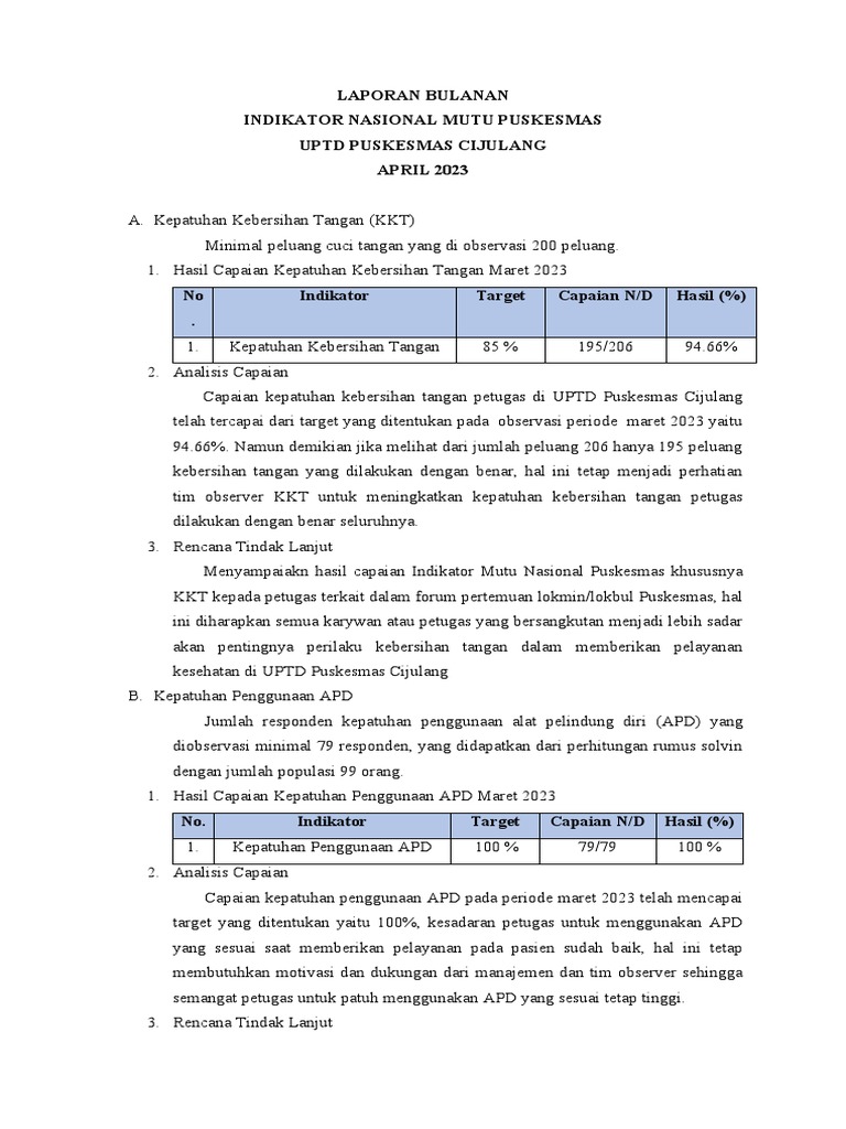 Lap. INM April 2023 | PDF