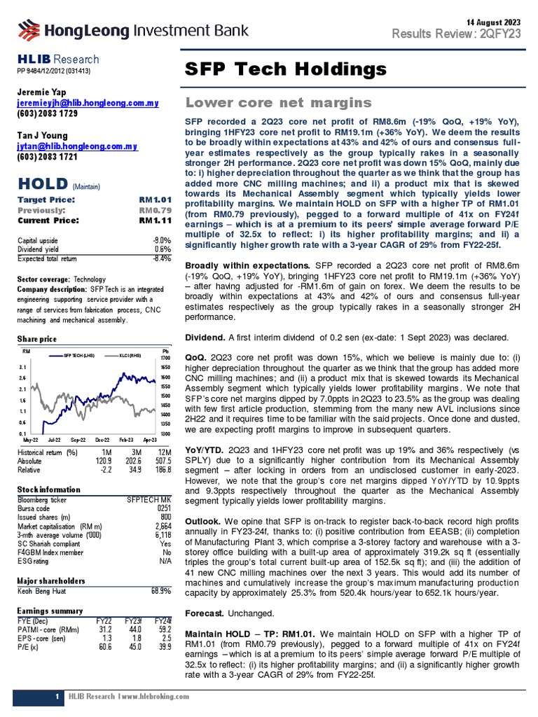 SFP Tech Holdings 20230814 HLIB | PDF | Investing | Securities (Finance)