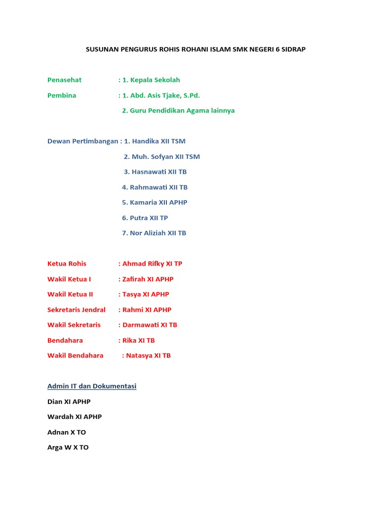 Susunan Pengurus Rohis SMKN 6 Sidrap | PDF
