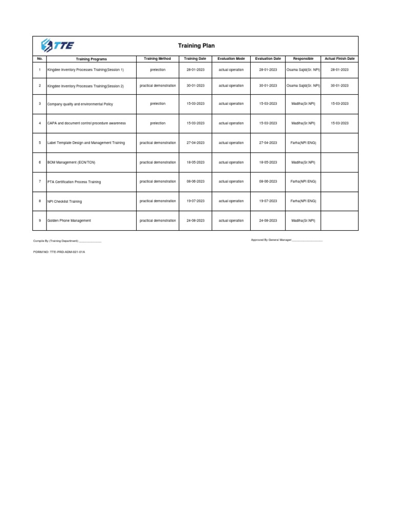 NPI Training Plan-01A Updated | PDF