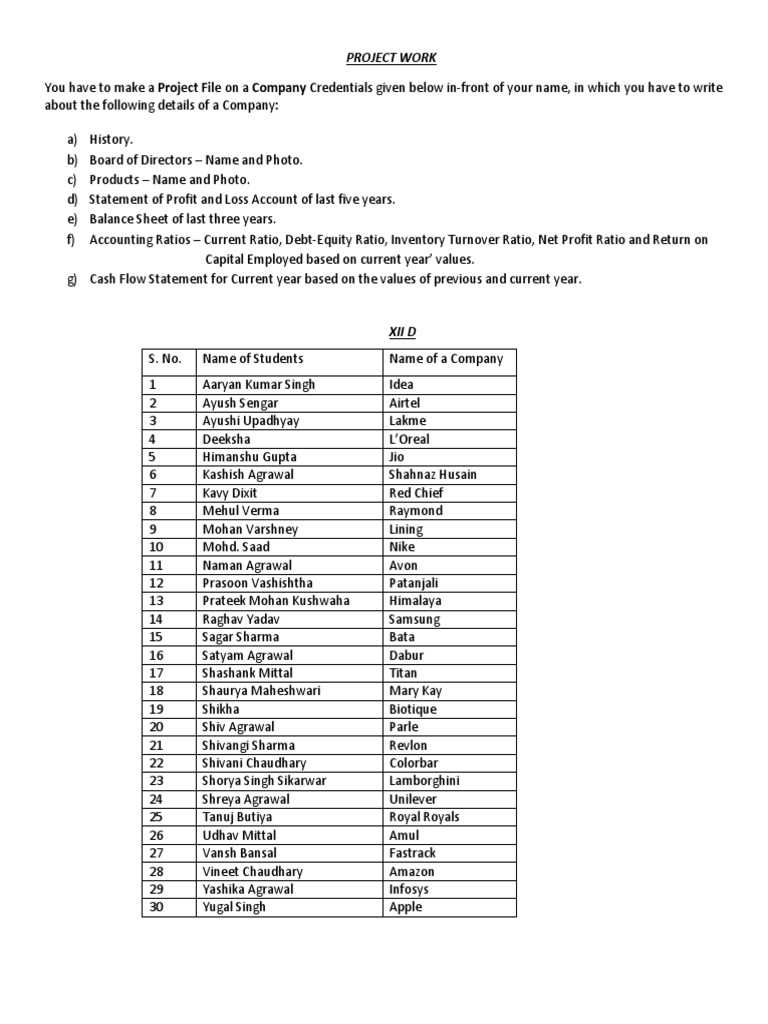 Project Work | PDF | Business | Business Economics