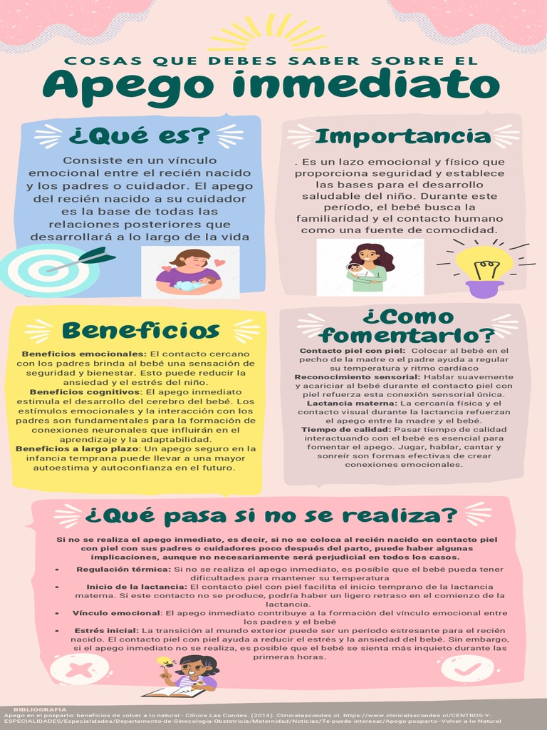 APEGO INMEDIATO | PDF | Teoría de apego | Ciencia cognitiva