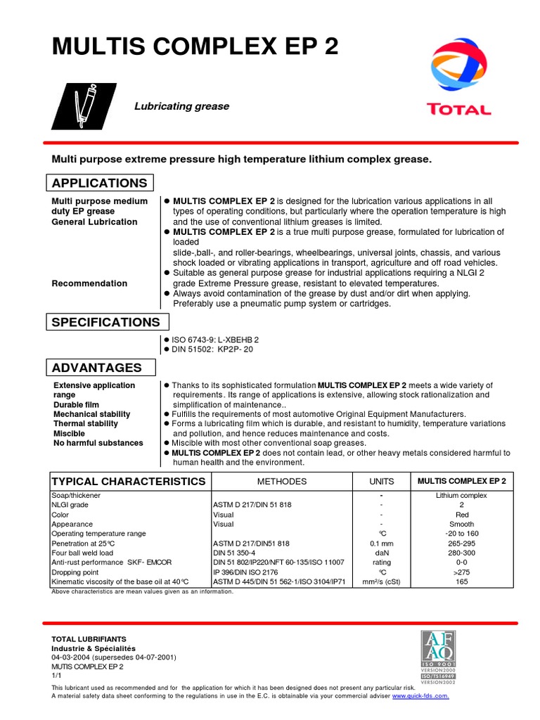 Multis Complex Ep 2 TDS Total | PDF