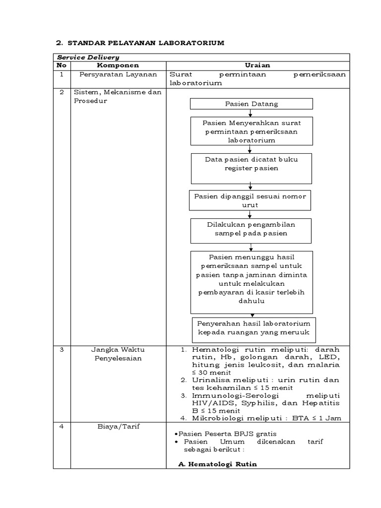 Standar Layanan Laboratorium | PDF