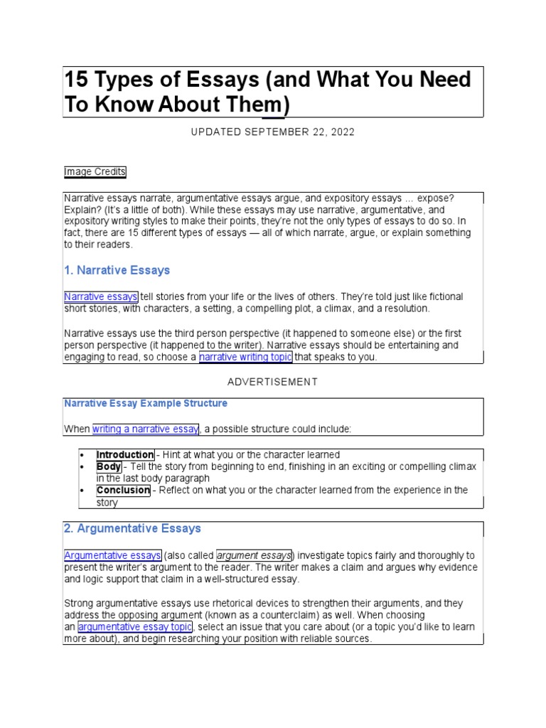Types of Essay | PDF | Philosophy | Science & Mathematics