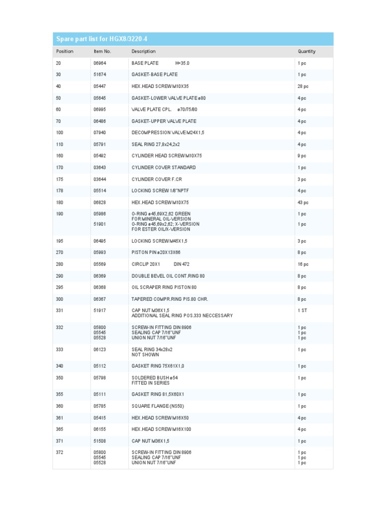 Spare Part List HGX8 3220-4 | PDF | Screw | Machines
