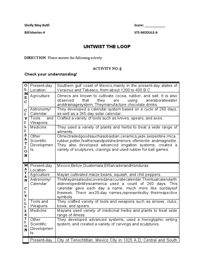 Module 6 Answer STS | PDF | Inca Empire | Maya Civilization