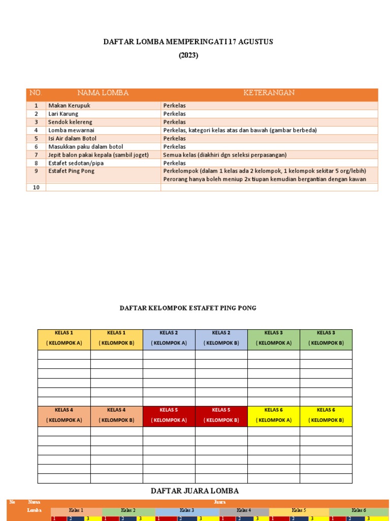 Daftar Lomba Memperingati 17 Agustus | PDF