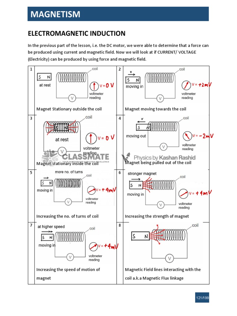 Electromagnetic Induction | PDF | Electromagnetic Induction | Inductor