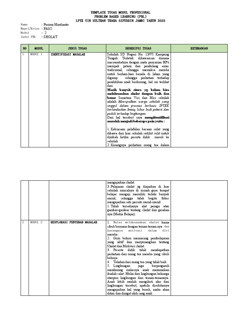 PBL Sholat di SD Kampung Tengah | PDF