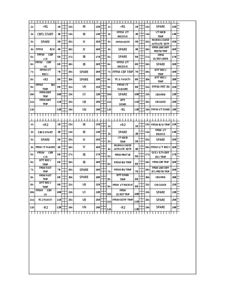 Test Switch Label | PDF