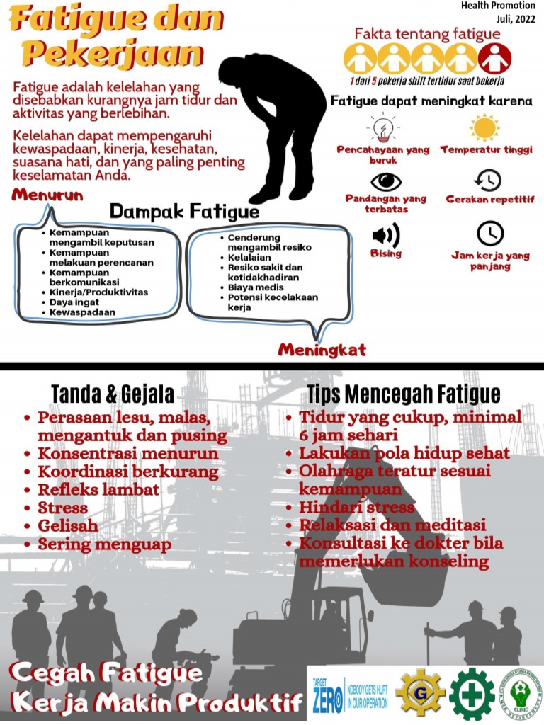 Fatigue Dan Pekerjaan | PDF