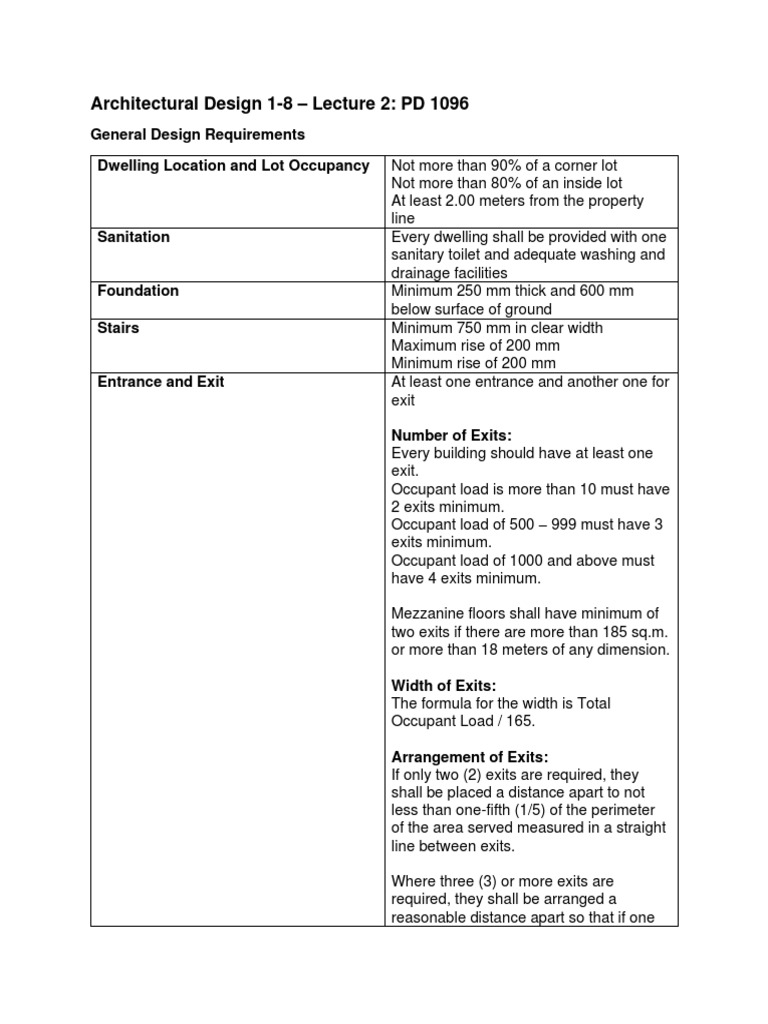 PD 1096: General Design Requirements | PDF | Stairs | Building Engineering