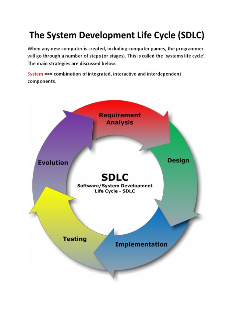 SDLC | PDF