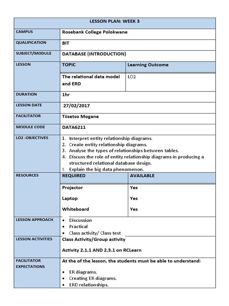 Lesson Plan Databases Introduction | PDF | Databases | Data Model