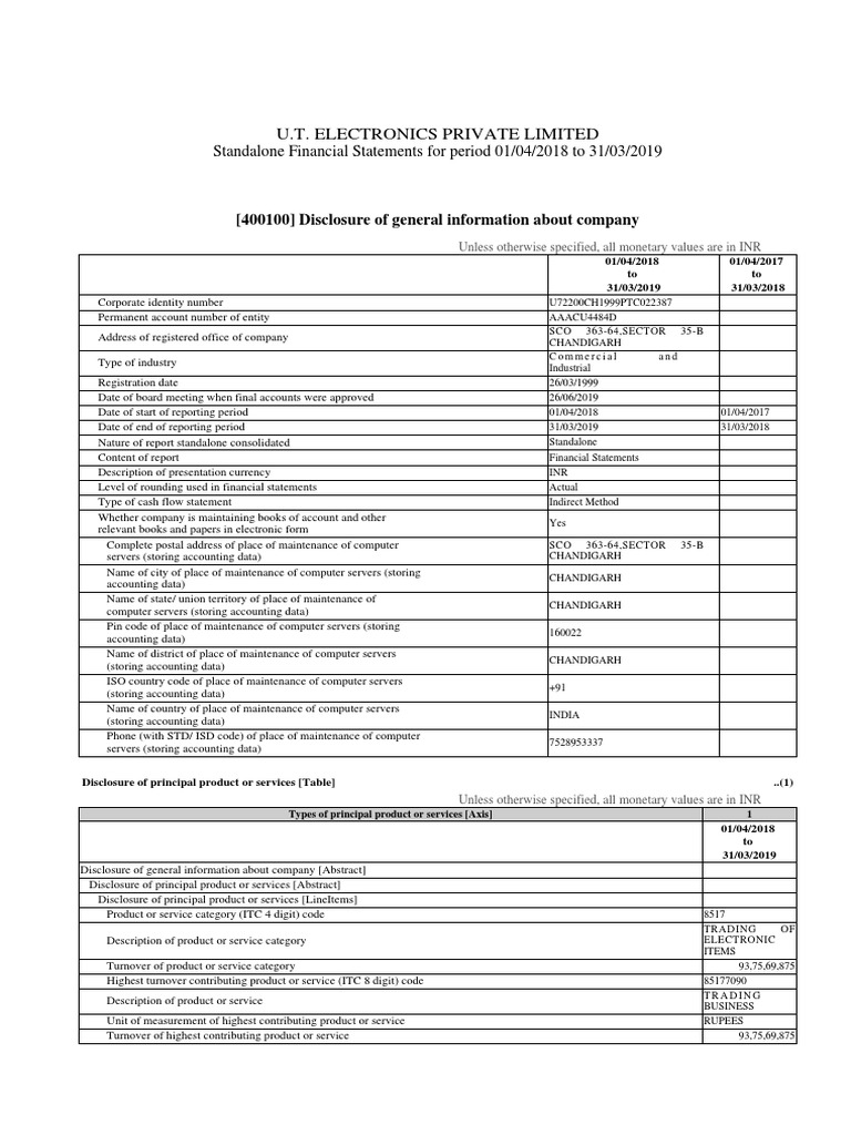 1 UT ELECTRONICS 18-19 Financial Statements | PDF | Financial Statement ...