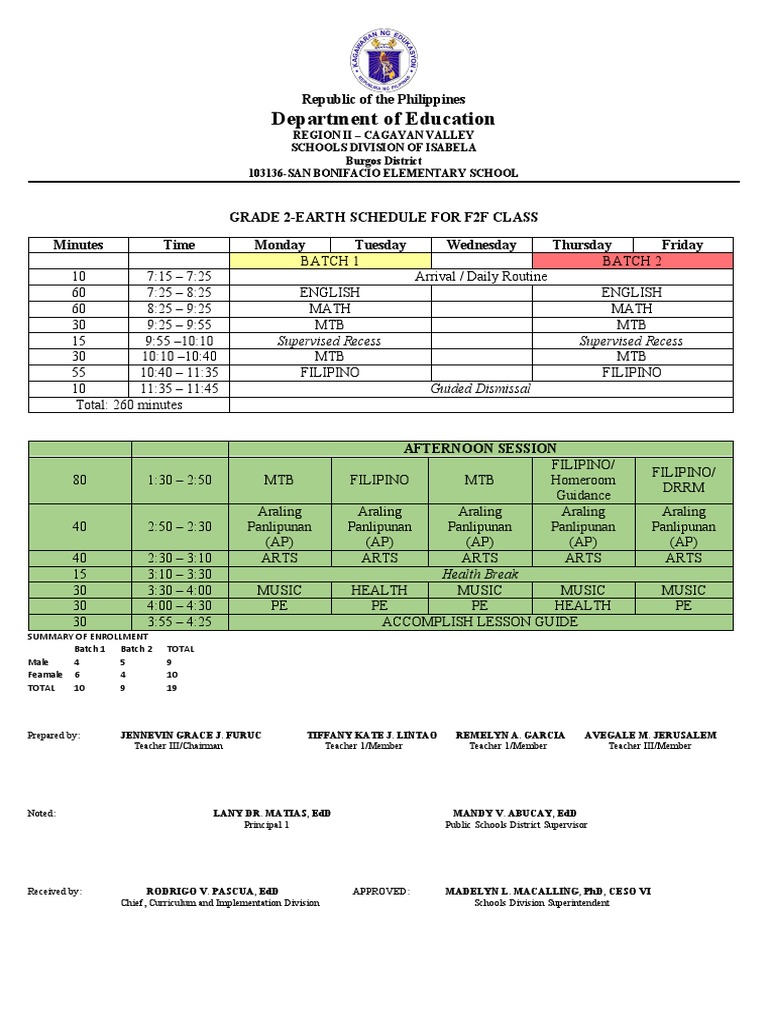 Grade 2-Classroom Program f2f | PDF | Educational Institutions | Schools